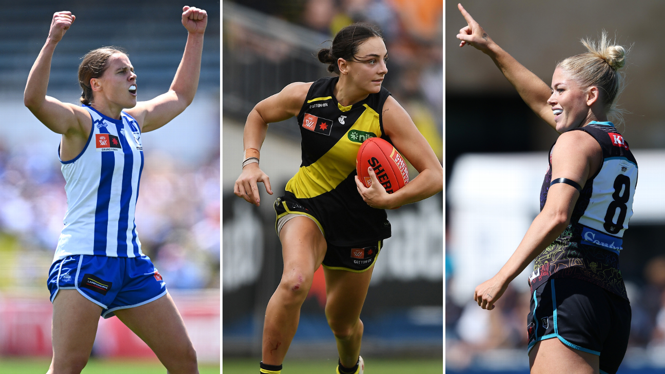 AFLW Season 9 predictions: Who wins the flag, biggest riser, best and ...