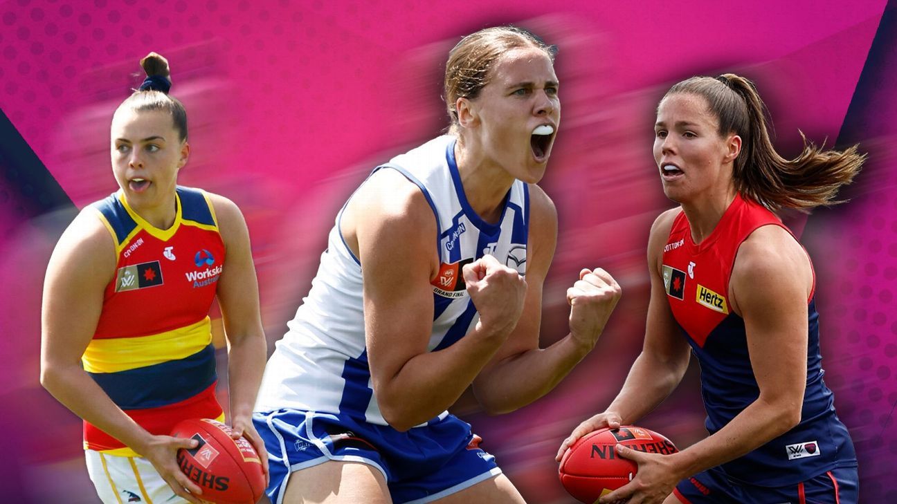 ESPN's top 10 must-watch AFLW players for Season 2024 - ESPN