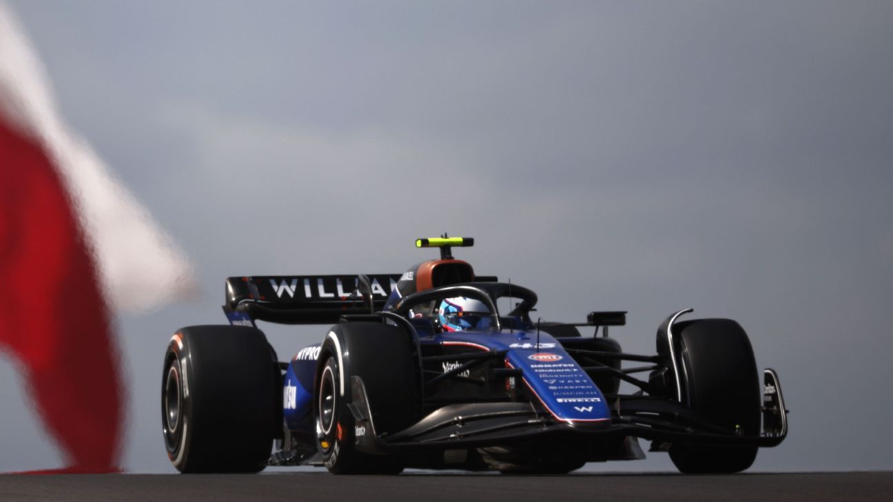 Colapinto, el dueño de la estrategia de Williams para sumar puntos - ESPN