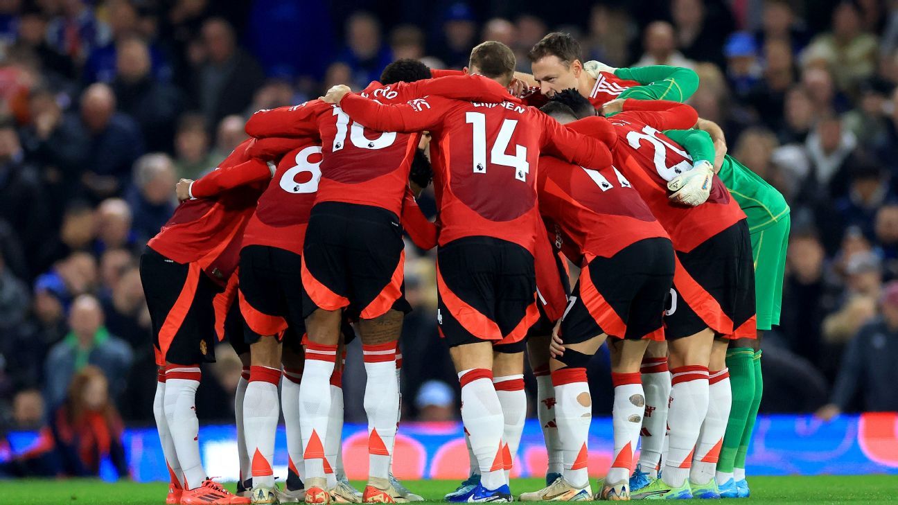 Man United vs Bodo/Glimt: Time, how to watch, stats, team news - ESPN