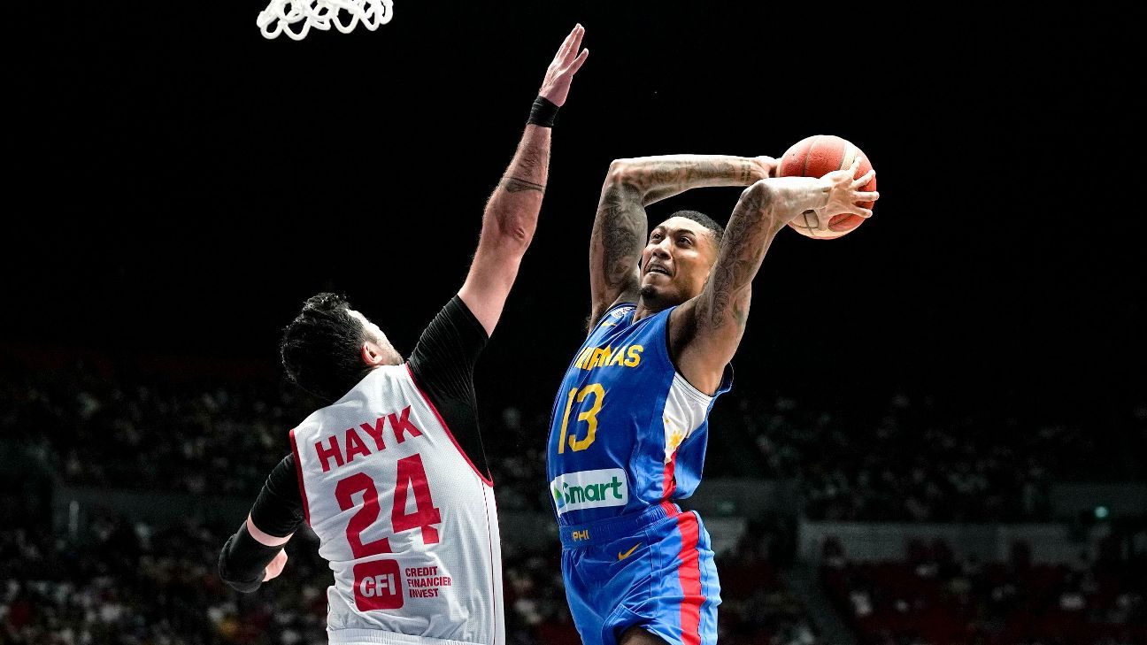 Why Gilas Pilipinas is playing in Qatar ahead of the FIBA Asia Cup ...