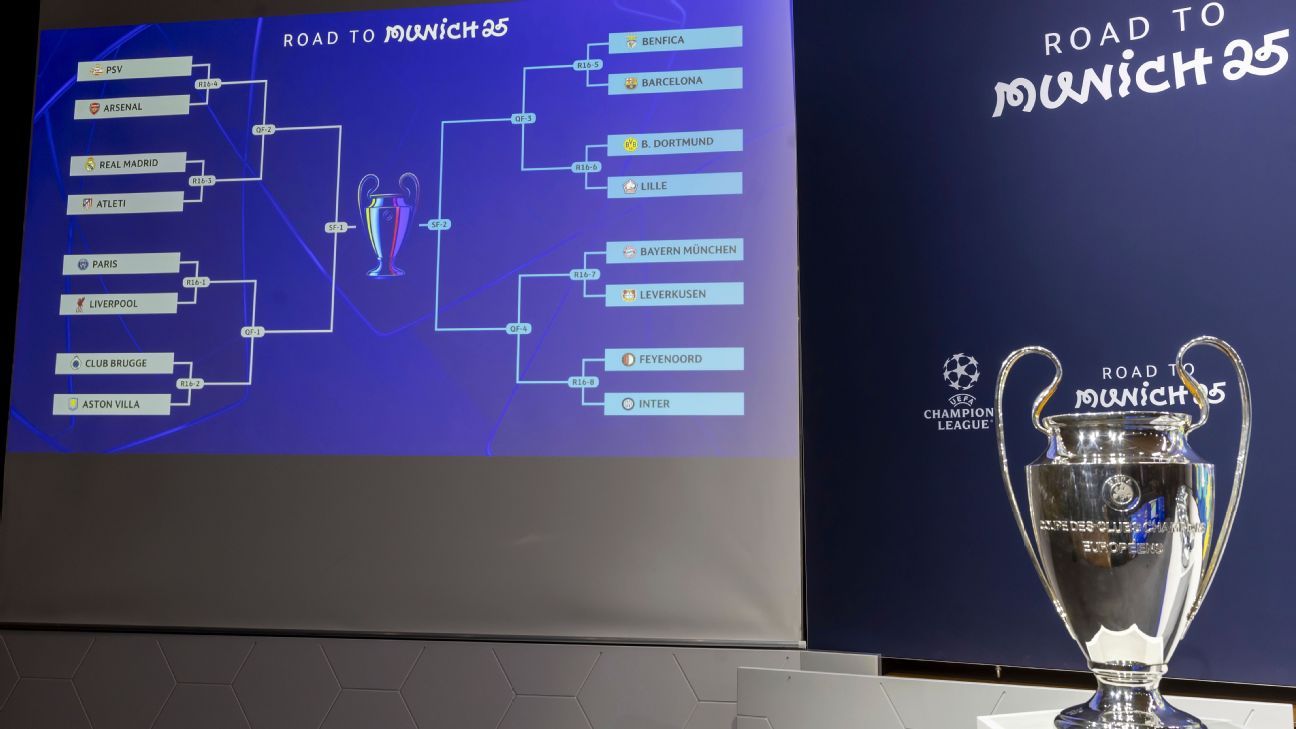 Así Quedaron Los Cruces De Octavos De Final De La Uefa Champions League