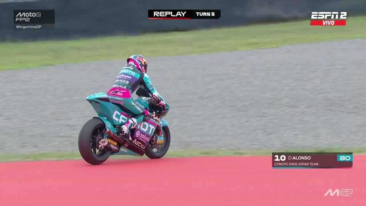 Moto 2: Alonso complicado en las segundas prácticas libres del GP de Argentina - ESPN