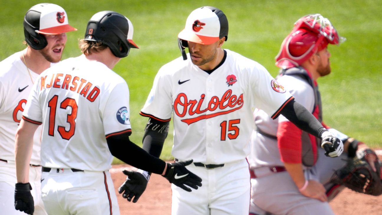 Orioles no están acabados, dan señales de vida - ESPN