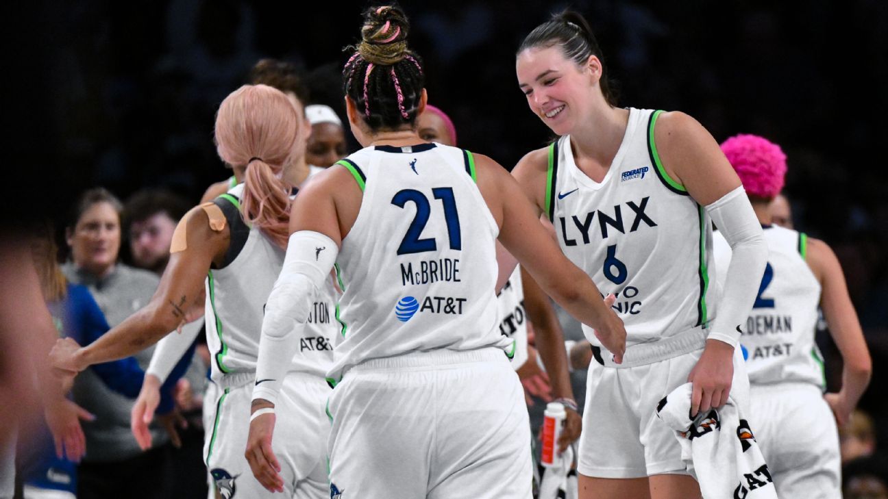 Lynx clinch playoff spot on off day with Fever loss to Wings - ESPN