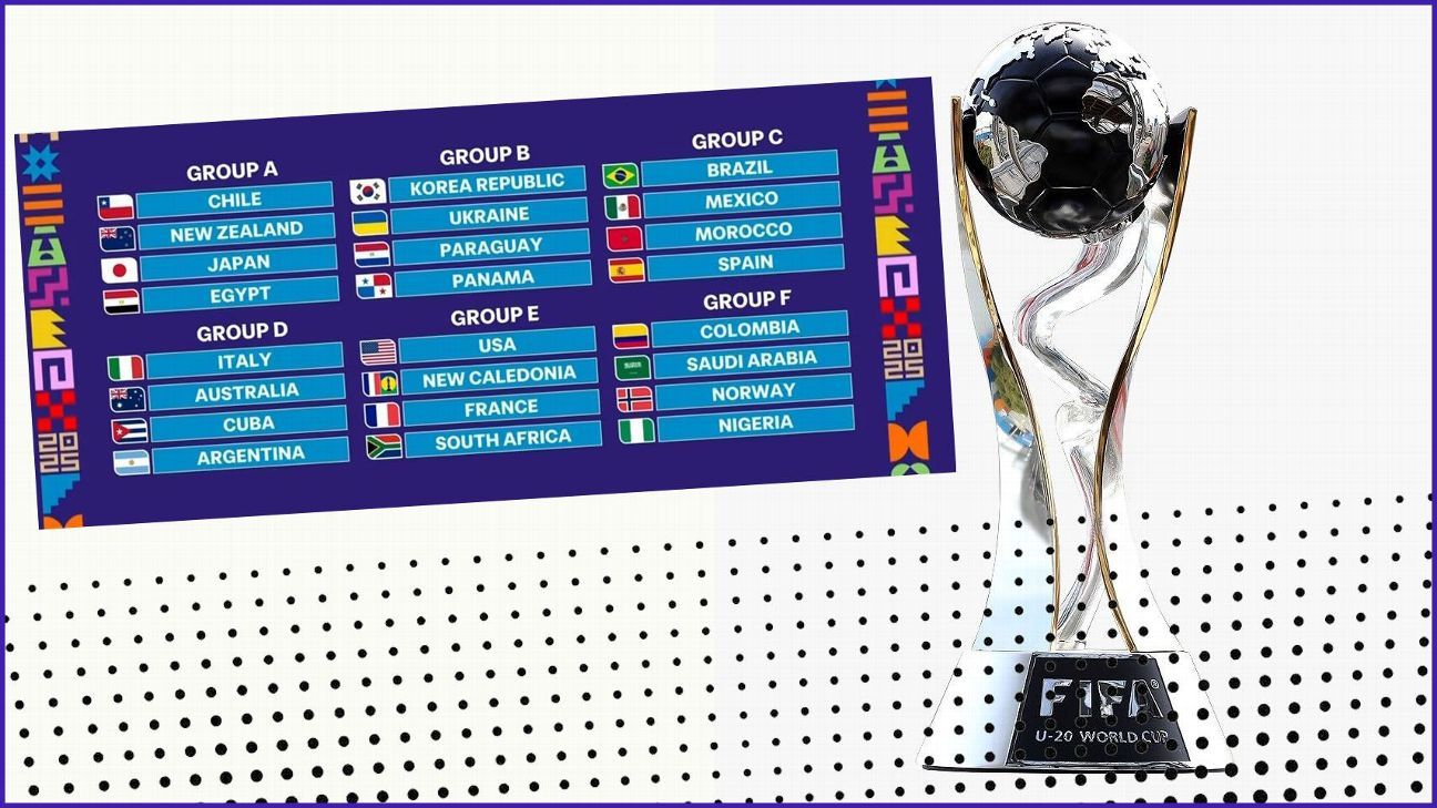 Mundial Sub 20 2025: Los candidatos al título y el panorama de cada ...