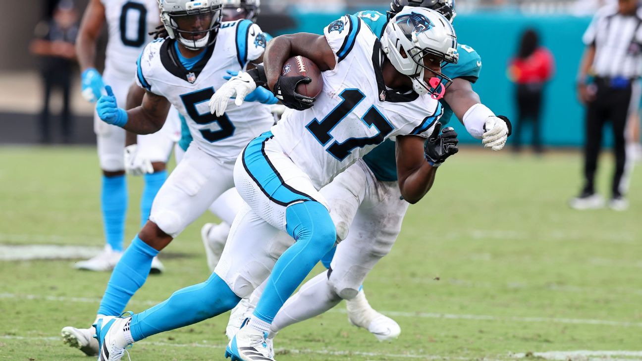 How Panthers' injuries are exposing their lack of depth - ESPN