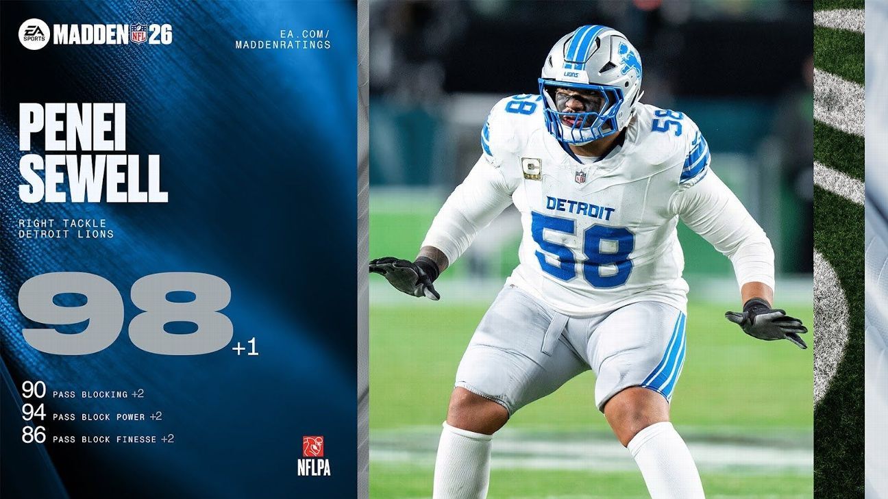 Madden NFL 26's 99 Club loses a member in latest update - ESPN