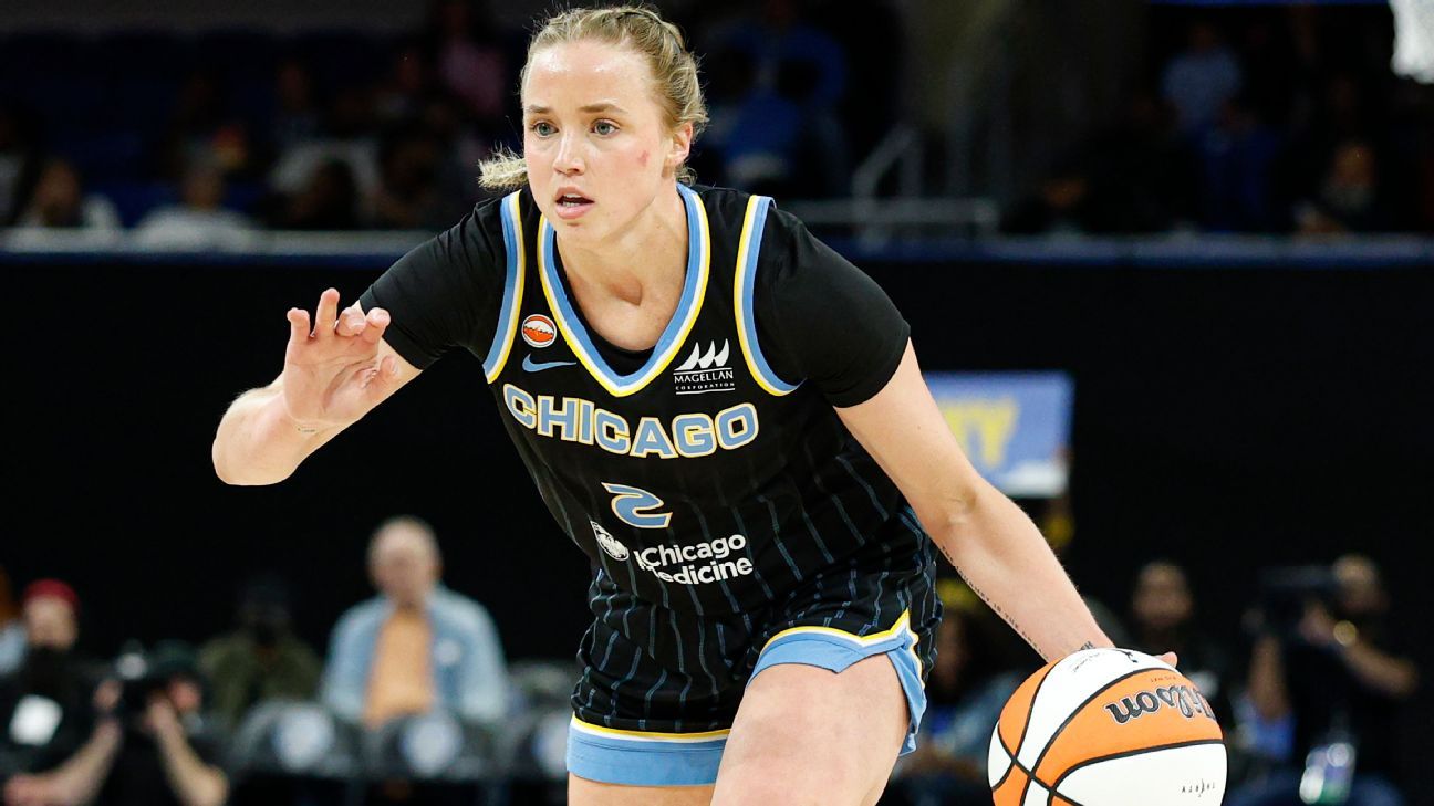 Hailey Van Lith claimed by Sun after being waived by Sky - ESPN