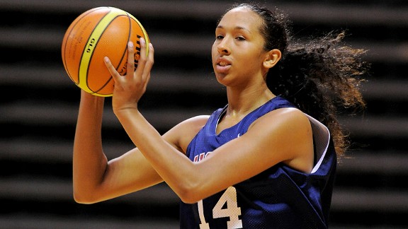 HoopGurlz -- Tennessee recruit Mercedes Russell named Gatorade Player ...